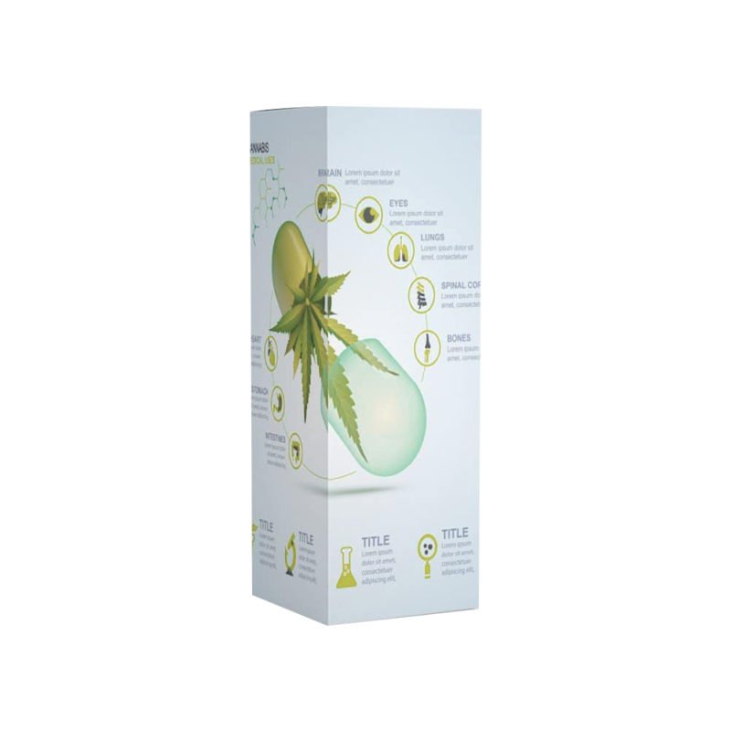 Custom Hemp Packaging and Boxes with Logo - The Cosmetic Boxes